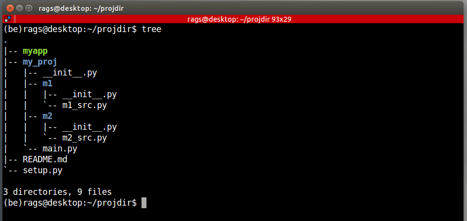 Python Application Directory Structure Python